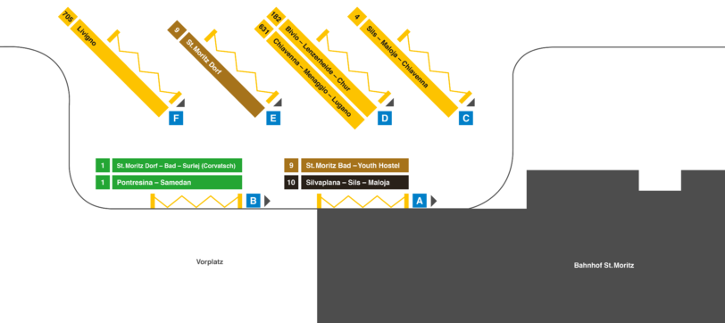 Situationsplan Bahnhof St. Moritz – Engadin Bus